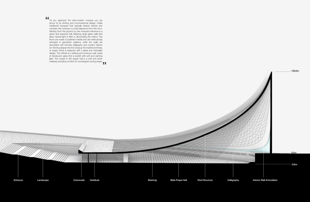 Project 12 - Q3 Architect