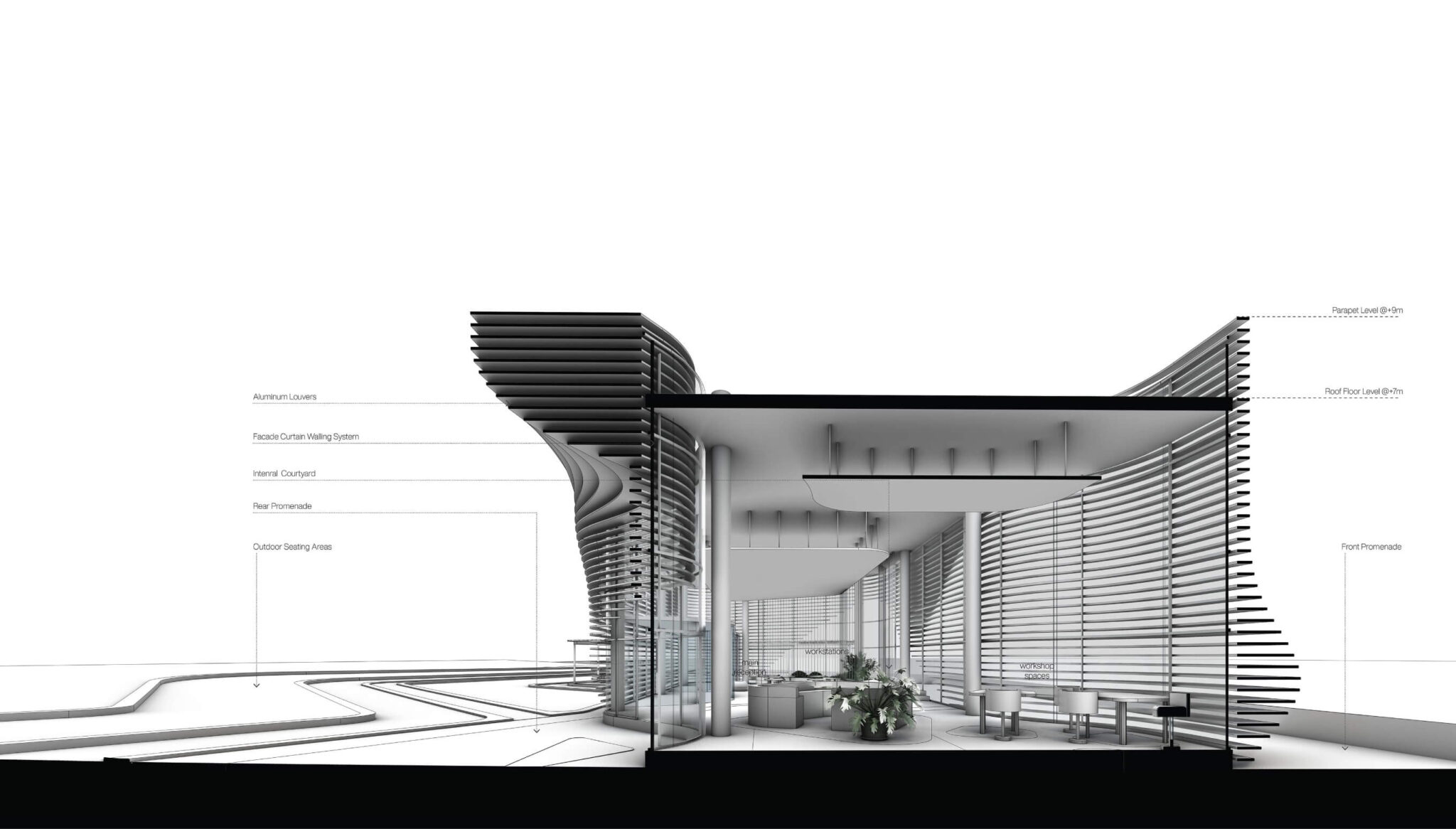 Project 04 - Q3 Architect